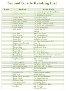 Second Grade Summer Reading Book List – Maintaining Motherhood