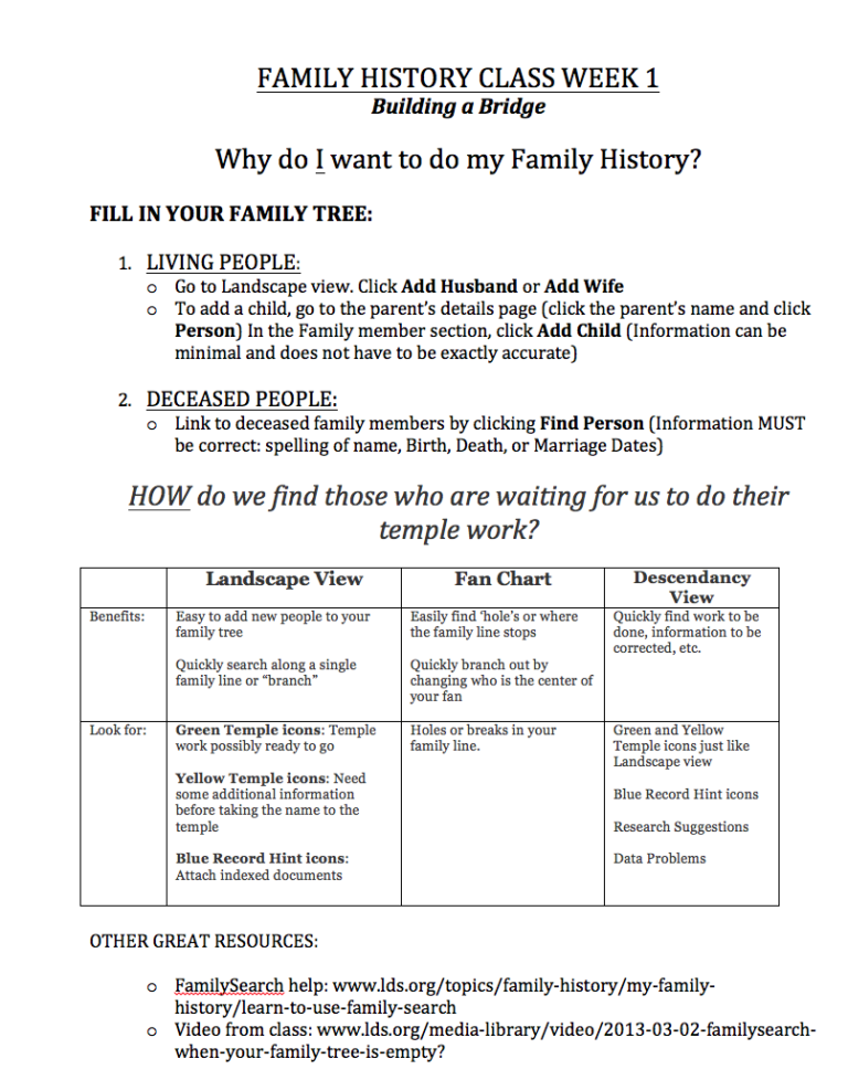 Family History Class Week 1 – Maintaining Motherhood