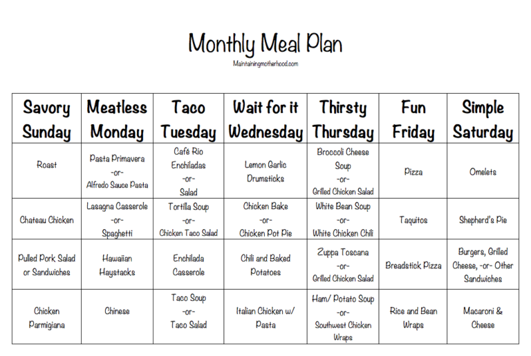 Rotating Meal Plan from a Family of 8! – Maintaining Motherhood