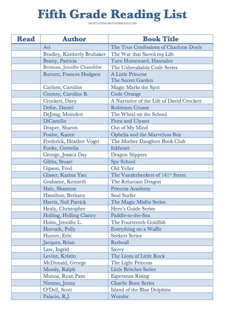 Book List For 5Th Graders 5th Grade Reading Book Lists By Book List For 5Th Graders 5th Grade Reading Book Lists By